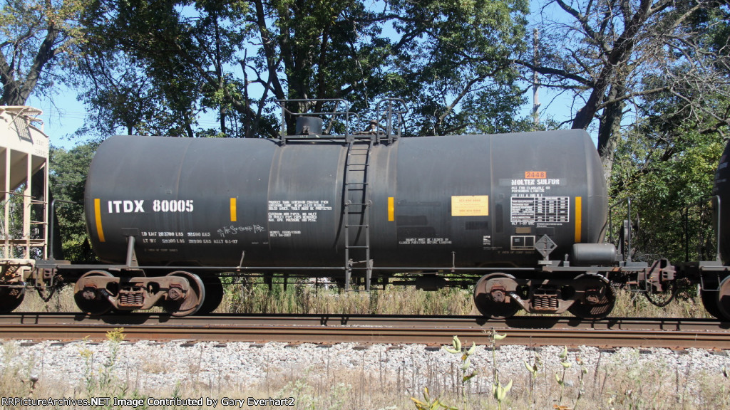 ITDX 80005 - Sulcom Inc